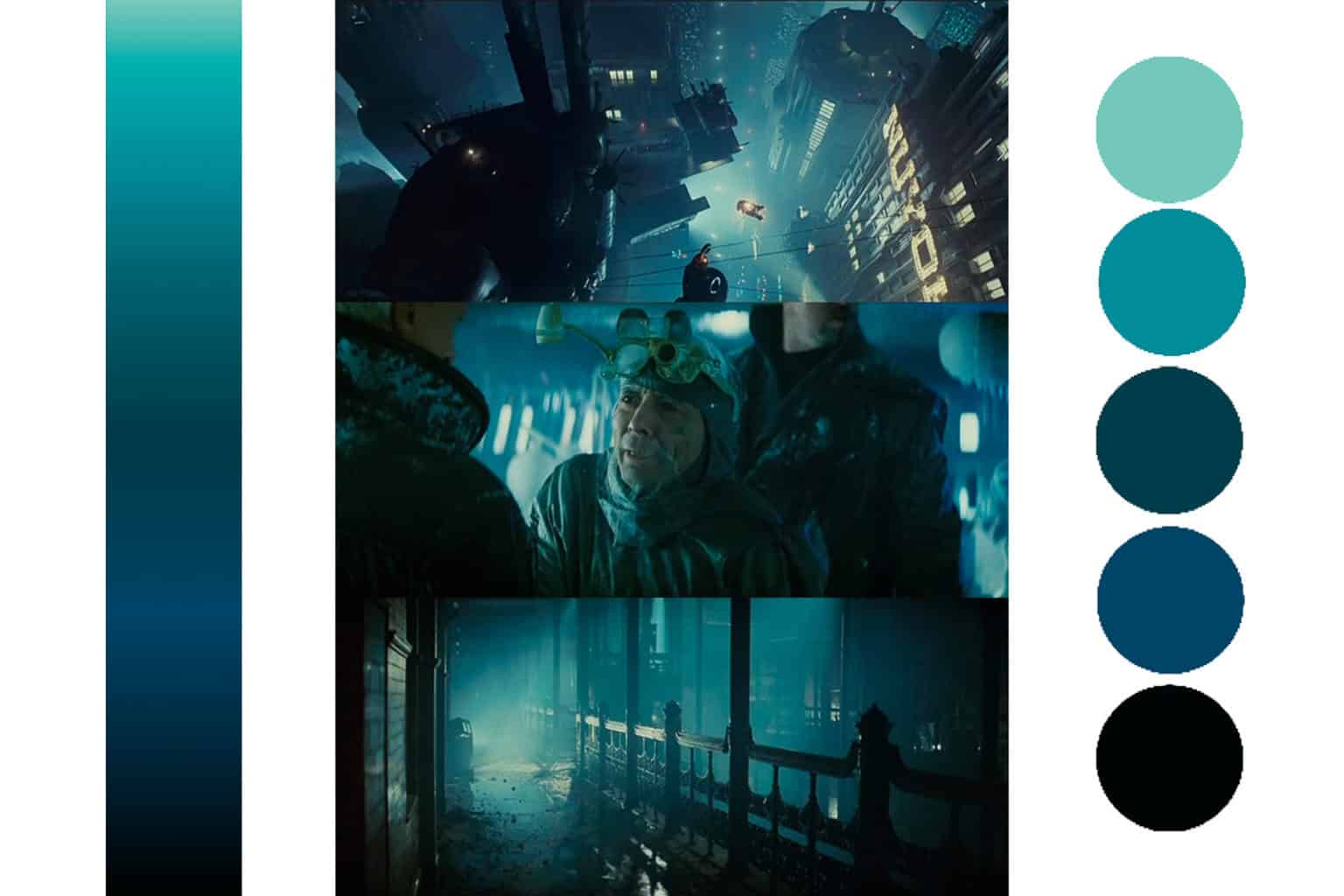 Bladerunner - Cinematic Colour Grading Project - Obsidian Urbex ...